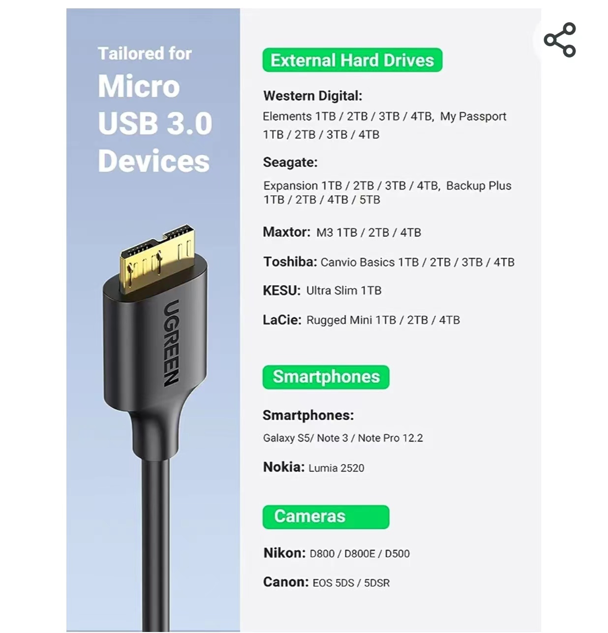 UGREEN USB 3.0 A Male to Micro USB 3.0 Male Cable 1m (Black) | Shopee ...