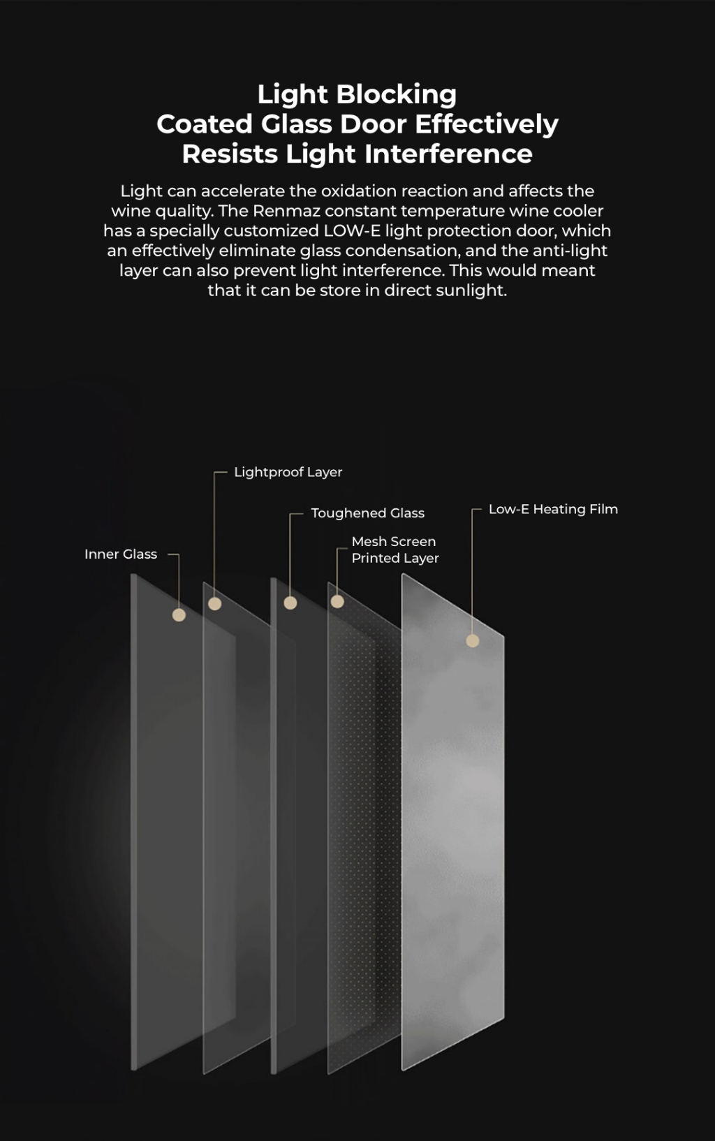 Renmaz Constant Temperature Wine Cooler 12/45/73 Bottle [Dual Zone, No ...