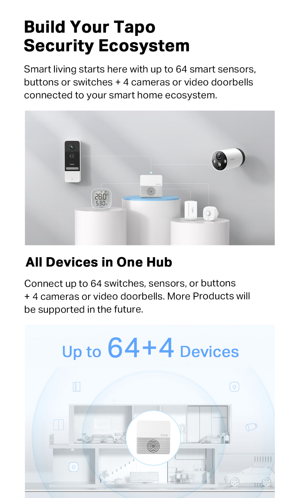 TP-Link Smart Hub Tapo H200 (Works with Tapo Smart Home Devices ...