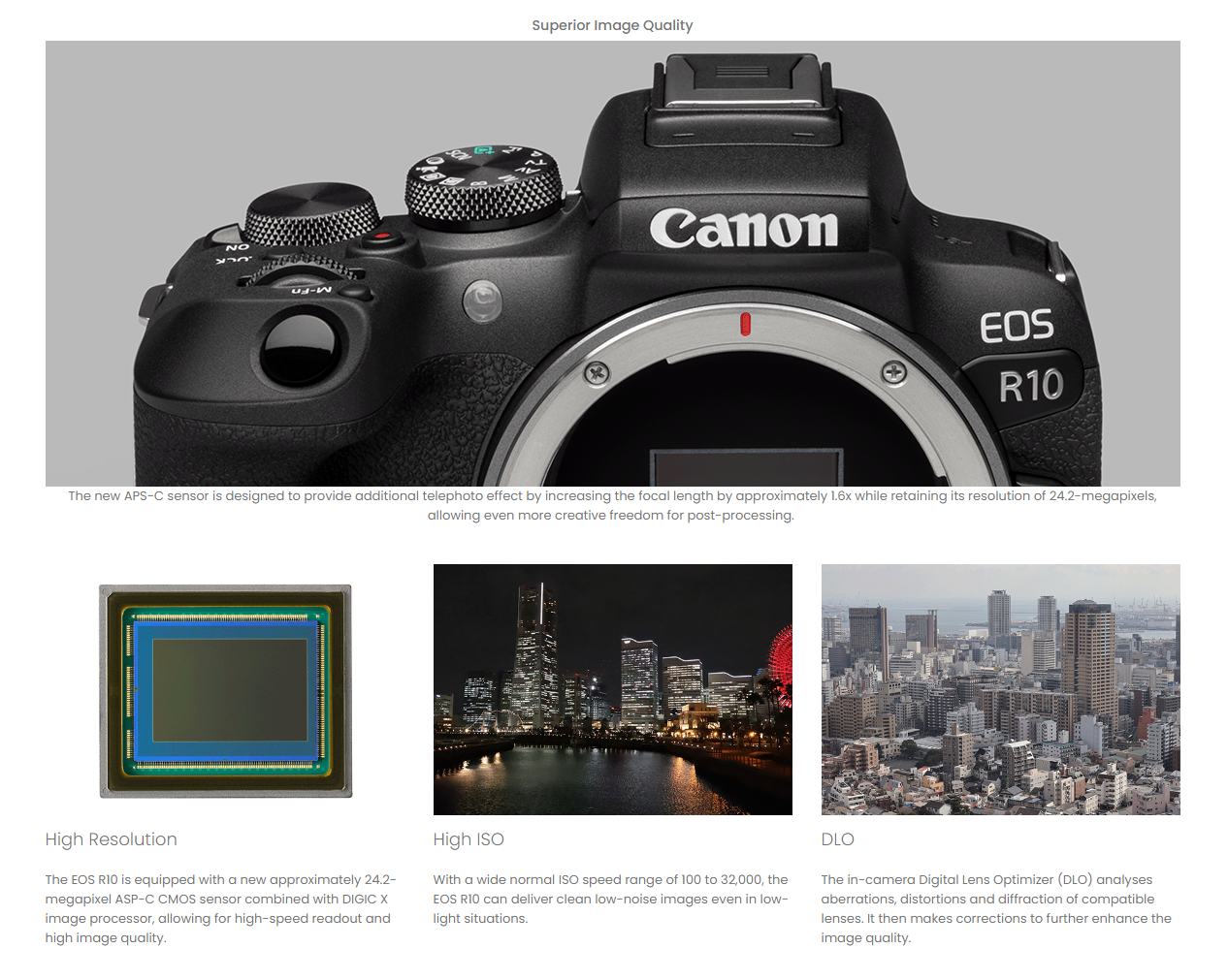 Canon EOS R10 Body & RF-S18-45mm & RF-S18-150mm F3.5-6.3 IS STM ...