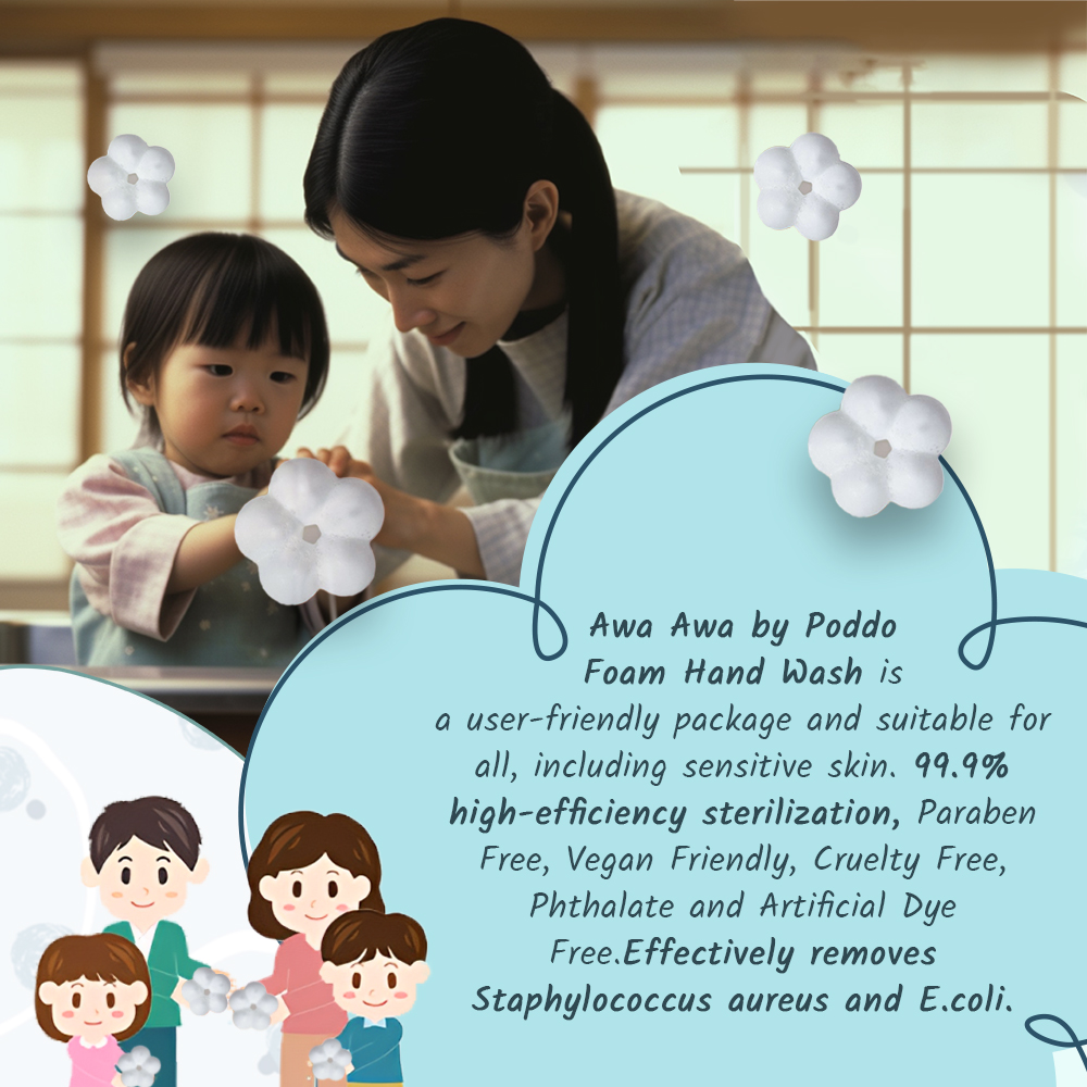 Poddo Awa Awa Flower Foam Hand Wash - Fuji Apple | Anti-Bacterial ...