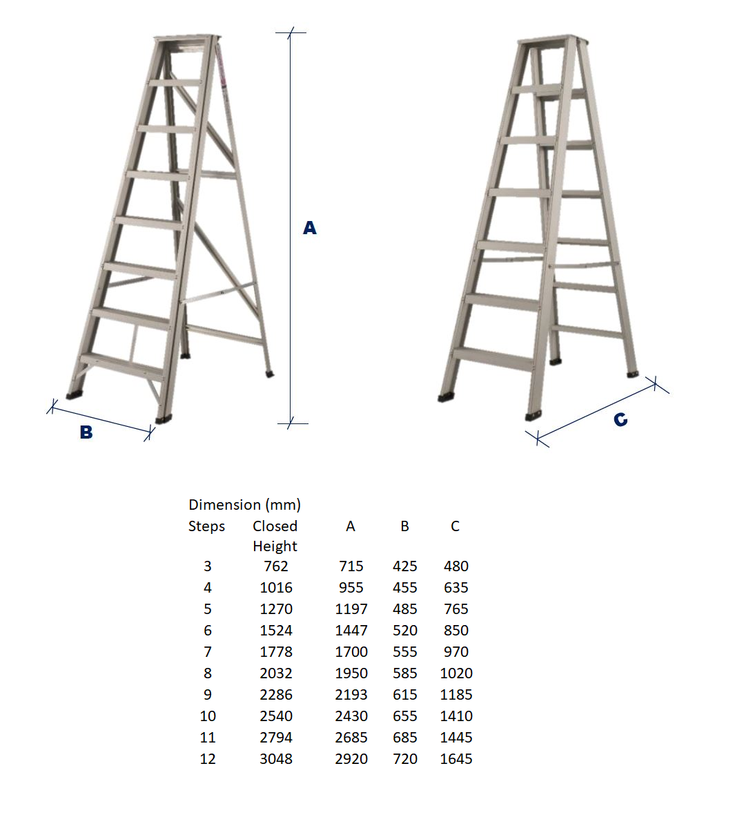 Aluminium A Frame Ladder Heavy Duty (Single Side) | Shopee Singapore