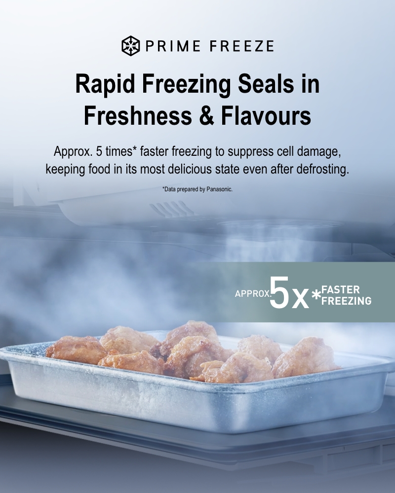 Panasonic Prime+ Edition 3 Doors Refrigerator with PrimeFresh and ...