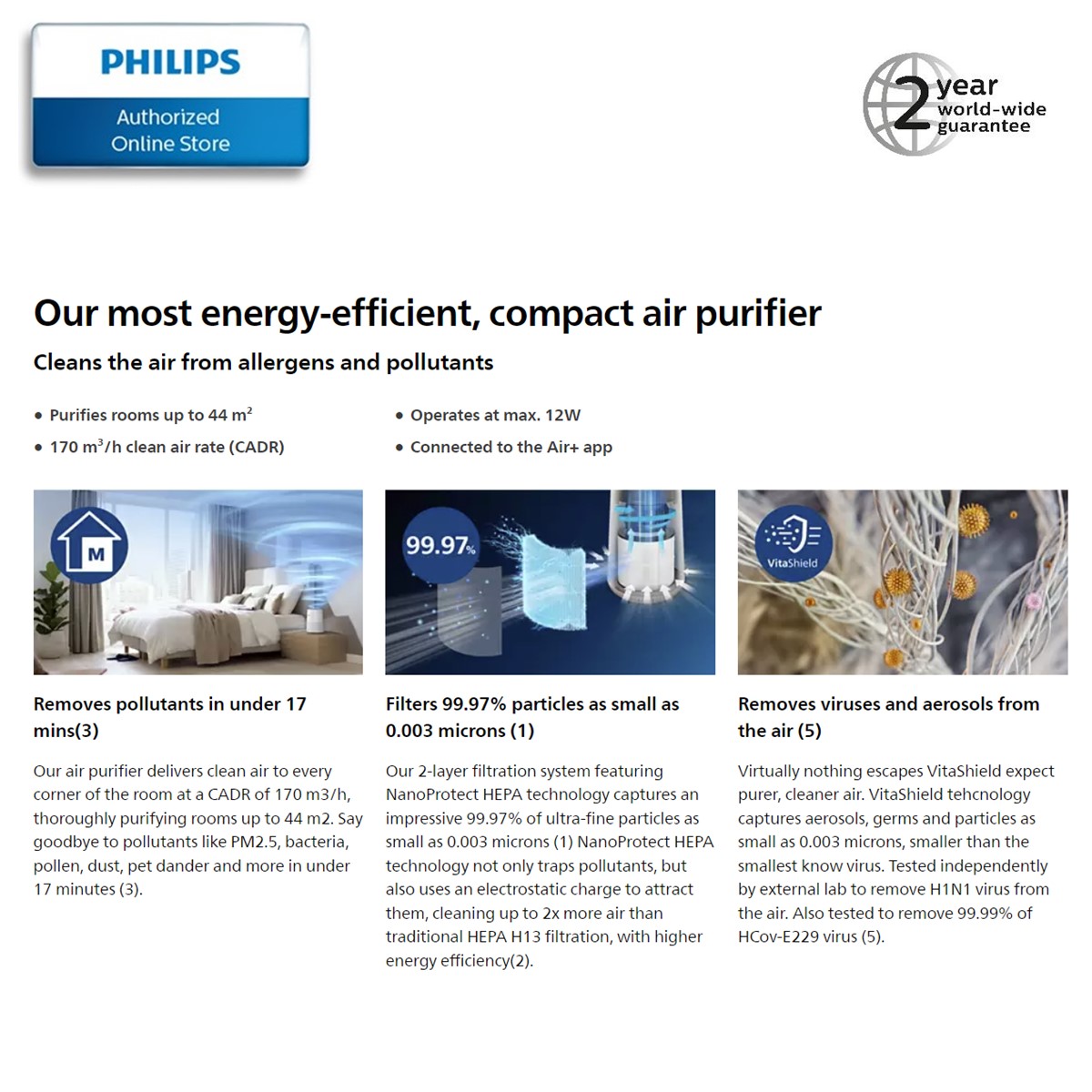 Philips 600i Series Air Purifier for rooms up to 44m squared | ultra ...