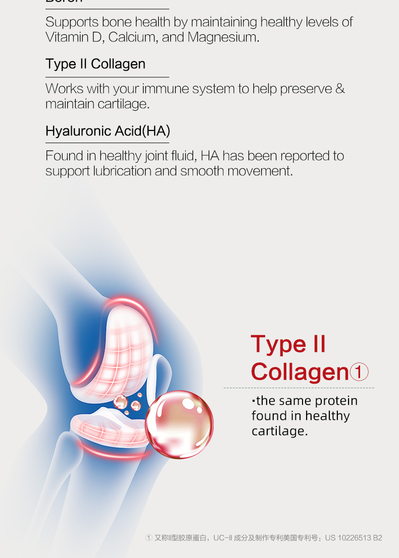 Move Free Ultra Triple Action Joint Collagen | Type 2 Collagen ...