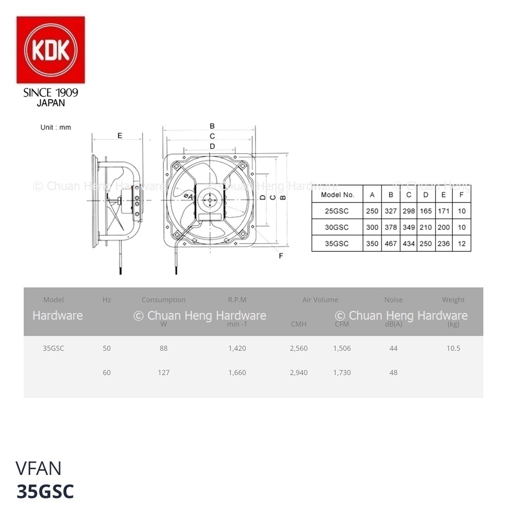 KDK 35GSC Vent Fan high pressure wall mounted 35cm | Shopee Singapore