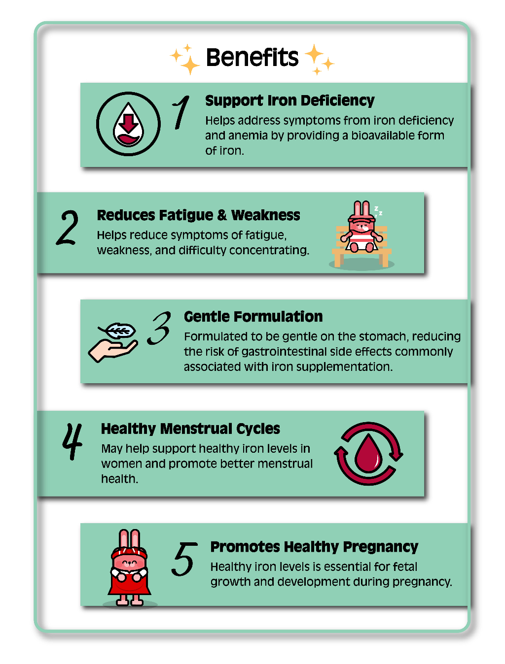 Swisse Iron with Vitamin C | Iron Active Vegan | Iron Gummies ...