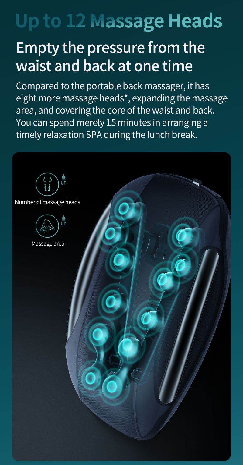 Philips Multifunctional Back Massager with 42℃ Soothing Heating Calf ...