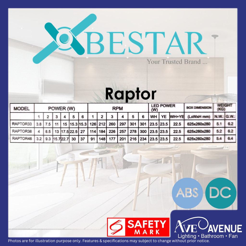 BESTAR RAPTOR DC Motor 3 Blade Ceiling Fan with 3 Tone LED Light Kit ...