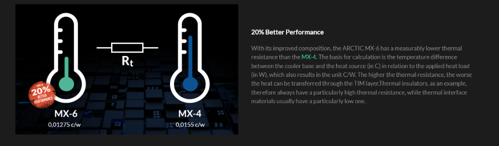 Arctic MX-6 MX6 MX 6 ULTIMATE Performance Thermal Paste | Shopee Singapore