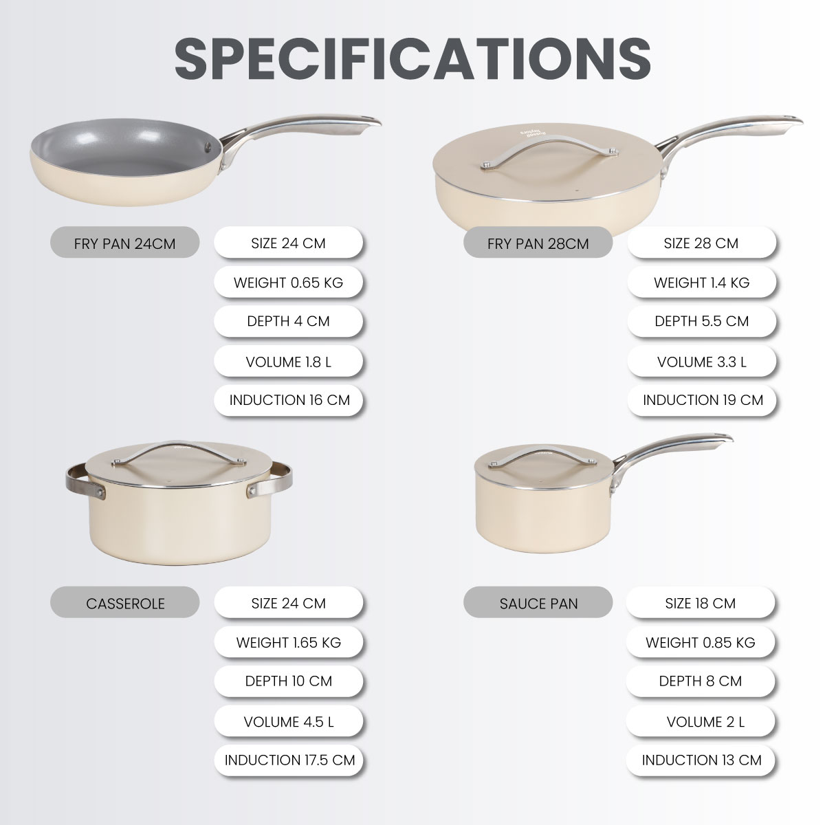 Russell Taylors Ceramic Non Stick Kitchen Cookware Set Frying Pan Wok ...