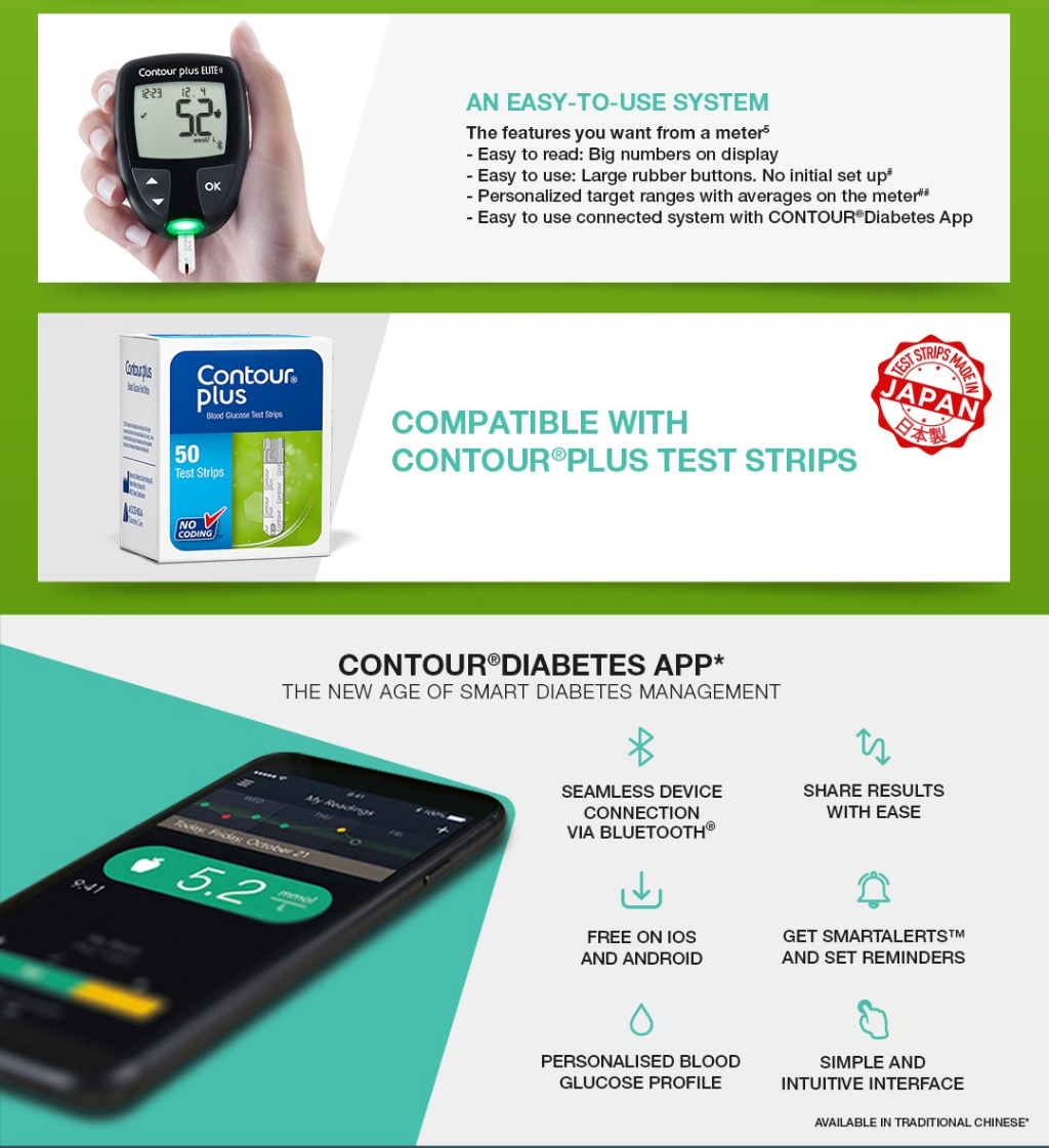 Contour Plus Elite Blood Glucose Meter (mmol/L) + 25 Test Strips ...