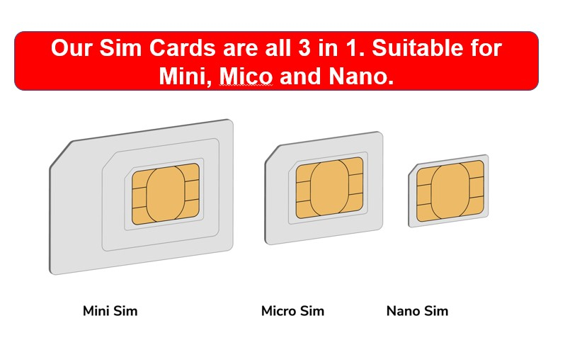 Korea sim card Prepaid 3-20 Days SIM Unlimited | Shopee Singapore