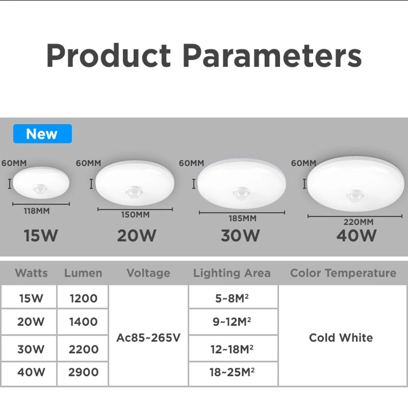 Led Ceiling Light With Motion Sensor Night Lights 20/30/40W Smart ...