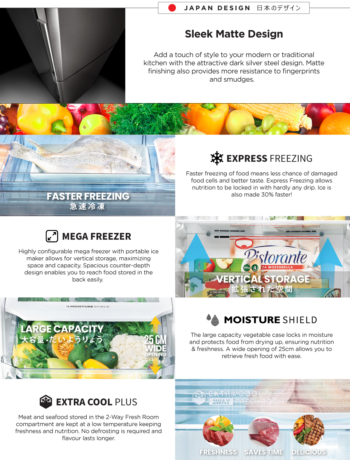 SHARP 2 Door Premium Design Refrigerator 3 Ticks 224L 253L 300L 330L ...