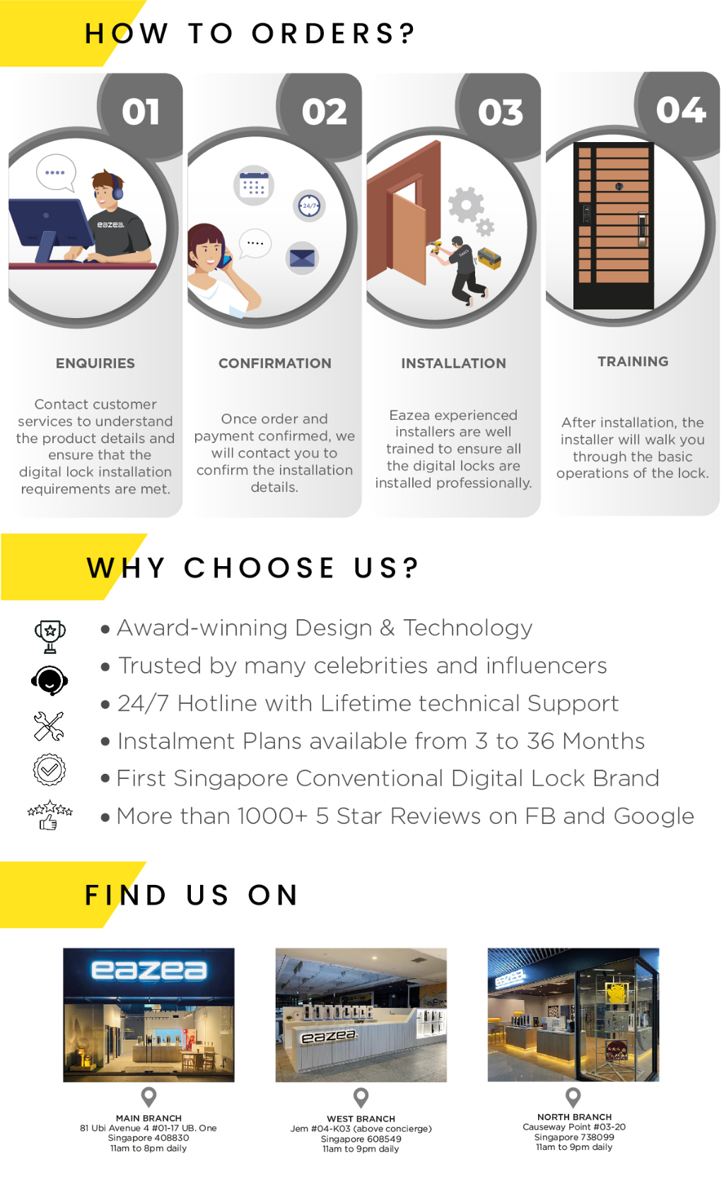 RFID Card/Tag/Sticker for Unlock Digital Lock| Work with EAZEA Digital ...