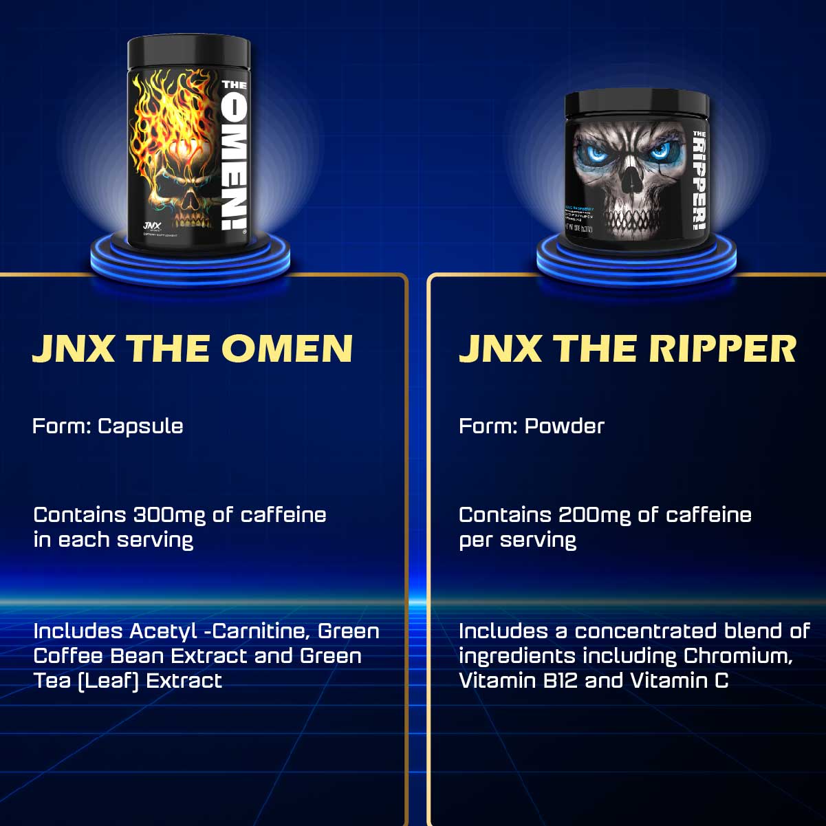 JNX Sport The Ripper, Ultimate Fat Burner and Weight Loss Supplement ...