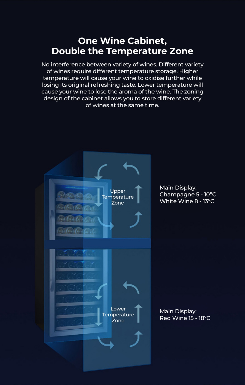 [Set] Renmaz Constant Temperature Wine Cooler [ 2 Models, CE Certified ...