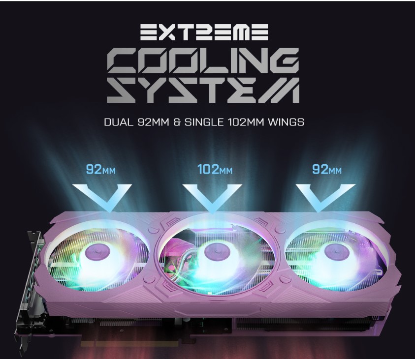 GALAX NVIDIA GeForce RTX 4070 RTX4070 EX GAMER PINK 12GB GDDR6X DLSS 3 ...