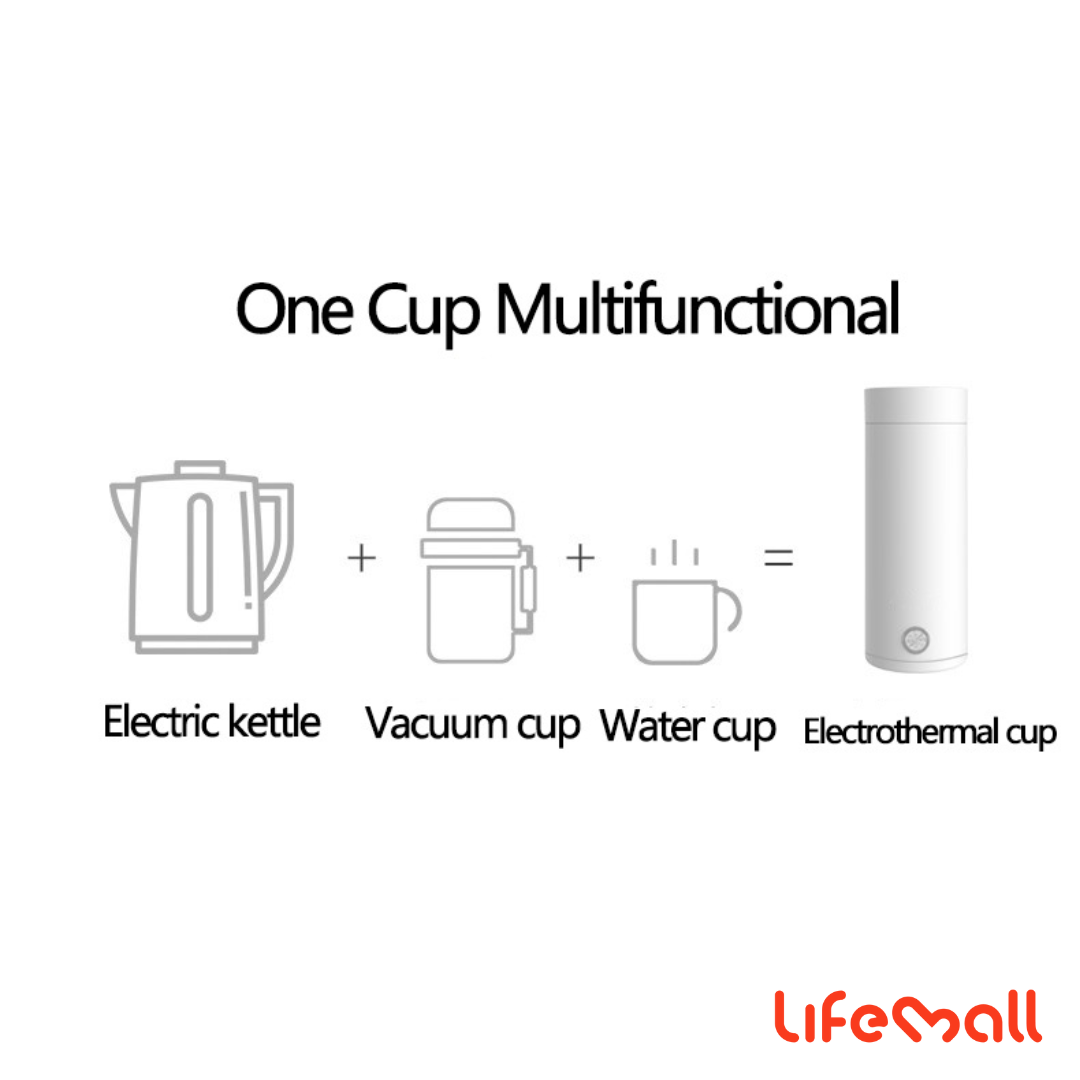 LifeMall- Chirpy 400ml Portable Electric Kettle Travel Kettle Travel ...