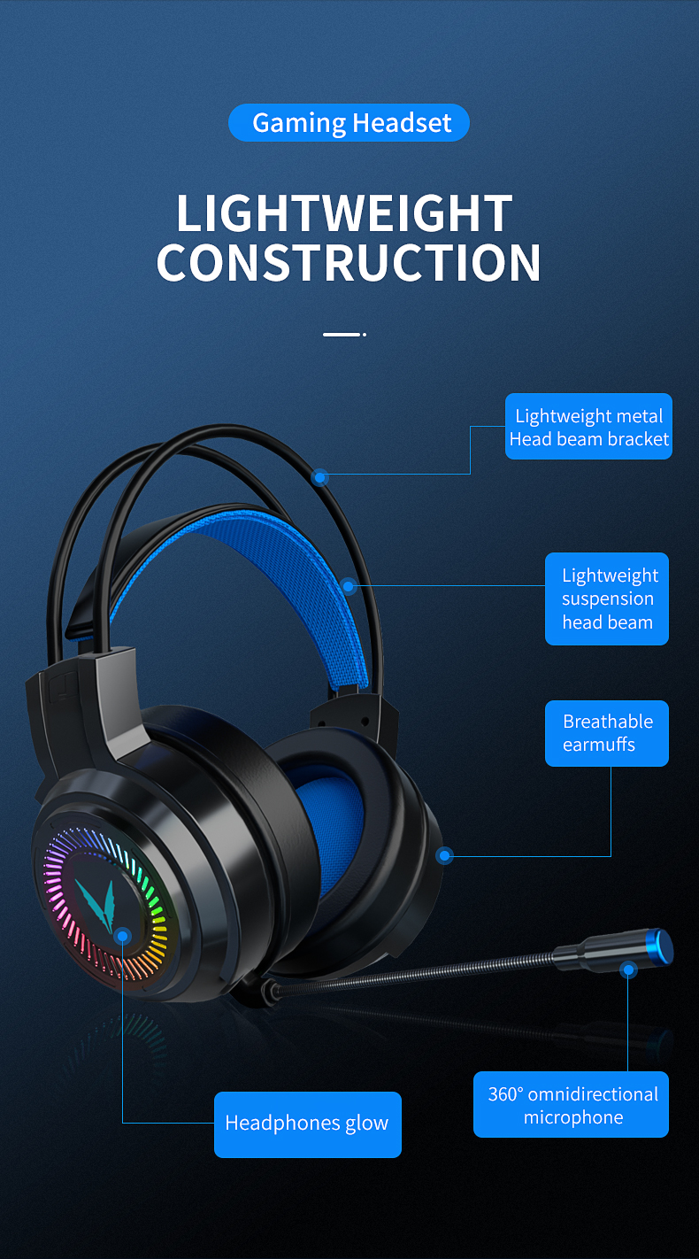 G60 Gaming Headset 7.1 Stereo Surround Sound, USB Headset Noise ...