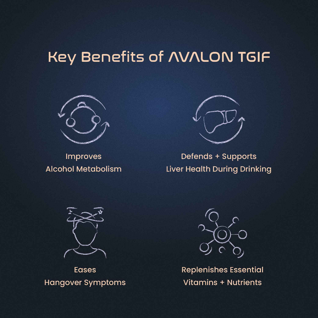 AVALON TGIF 30s | Complete Alcohol Defence | Hangover Relief + Liver ...