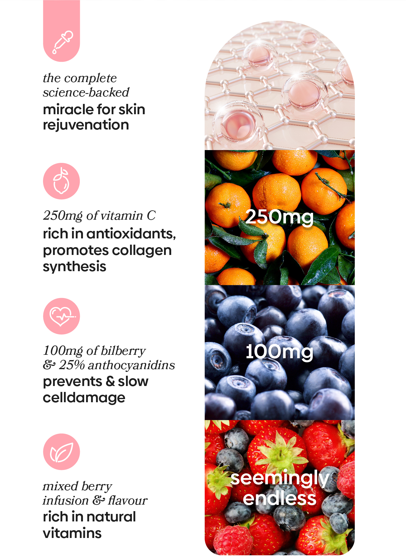 Purest Co Bestsellers Bundle - Collagen Glow Berries x Sicilian Orange ...