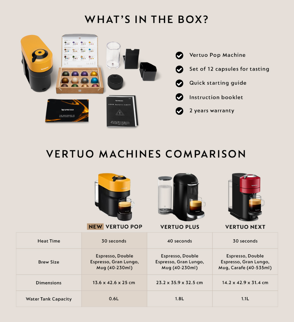 Nespresso Vertuo Pop Coffee Machine (Mango Yellow) | Shopee Singapore