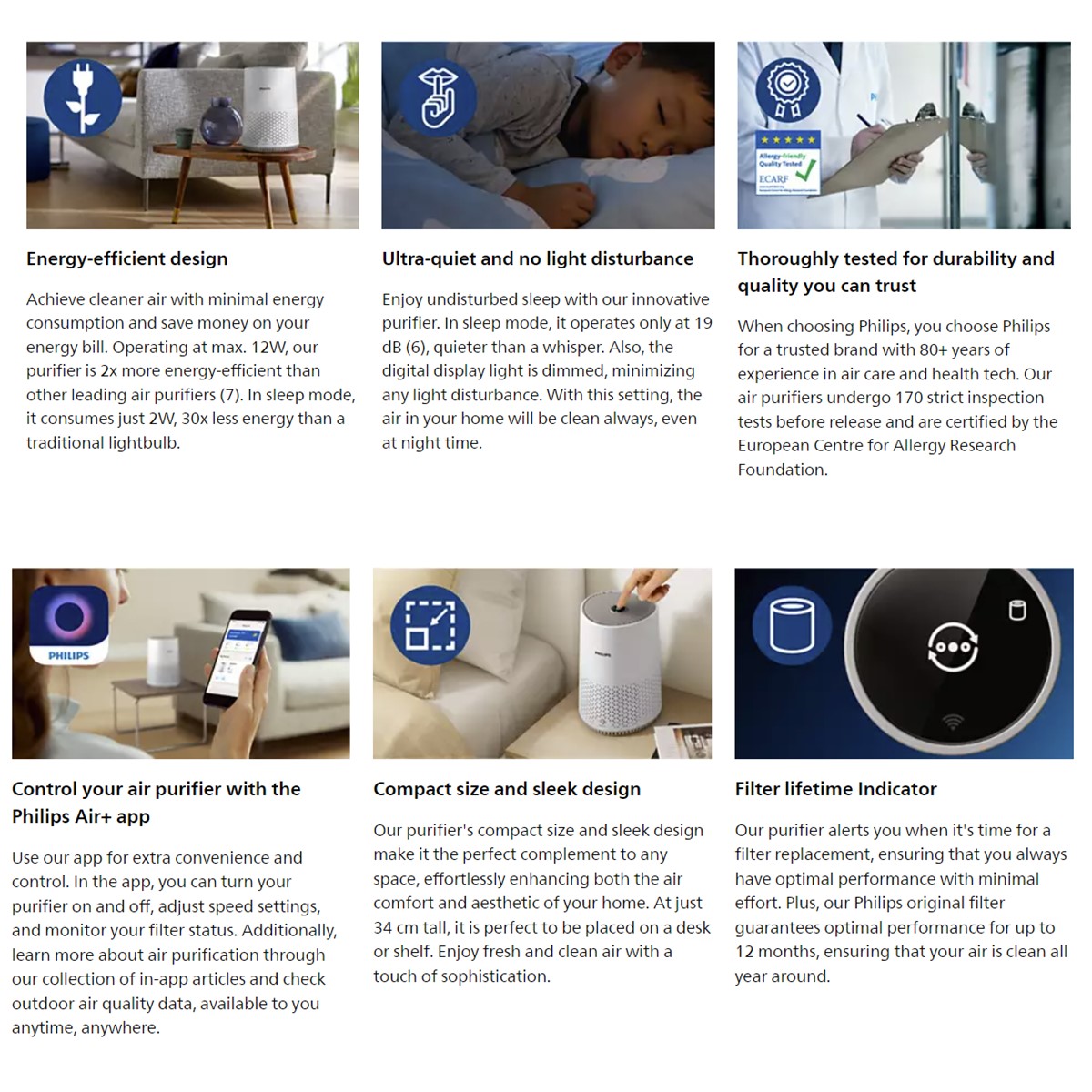 Philips 600i Series Air Purifier for rooms up to 44m squared | ultra quiet - AC0650 | Shopee ...