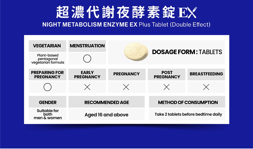 Simply Night Enzyme Ex Plus Double Power Of Enhance Sleeping Quality n Metabolism | Shopee Singapore