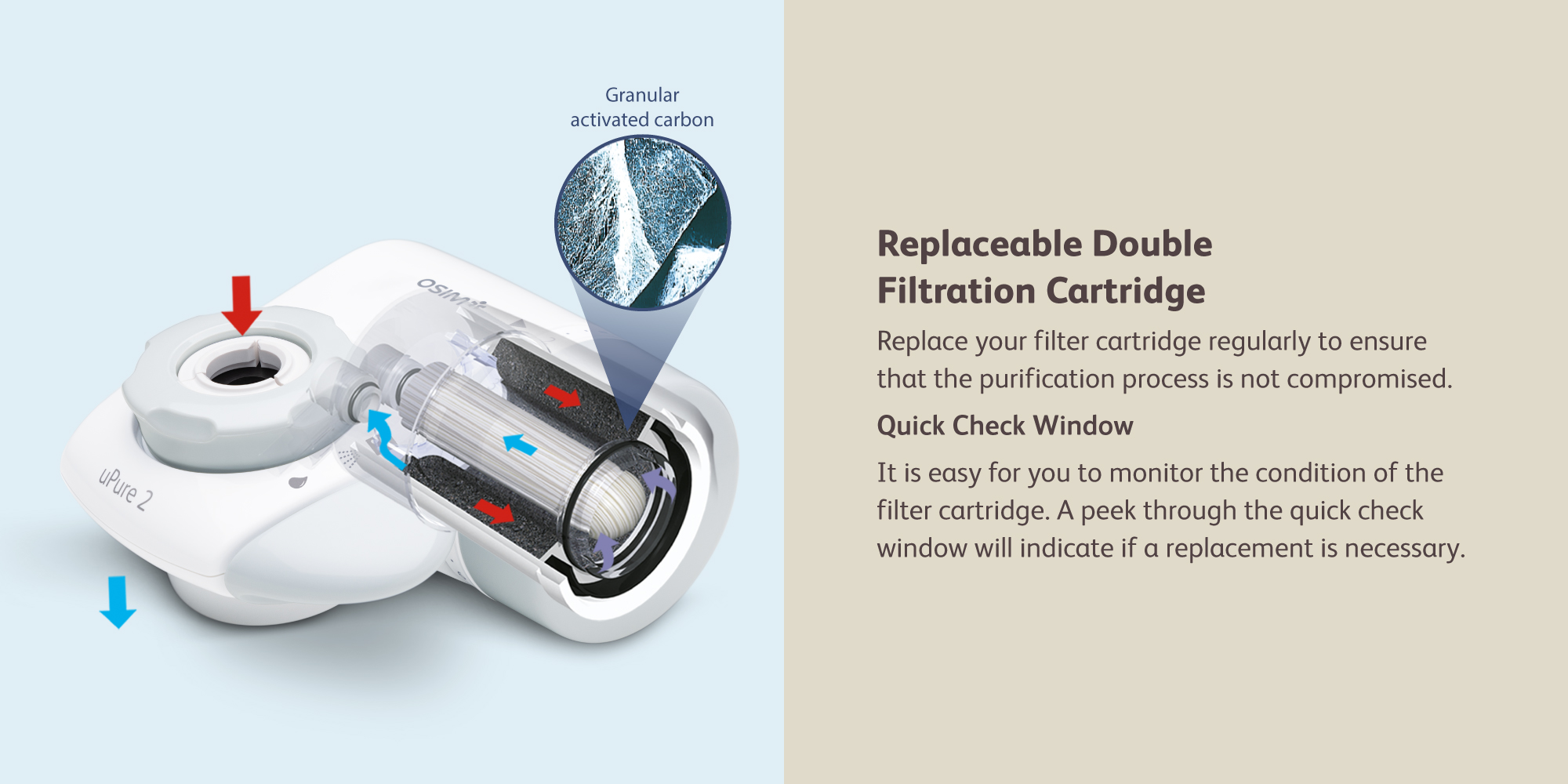 OSIM uPure 2 Water Purifier | Shopee Singapore