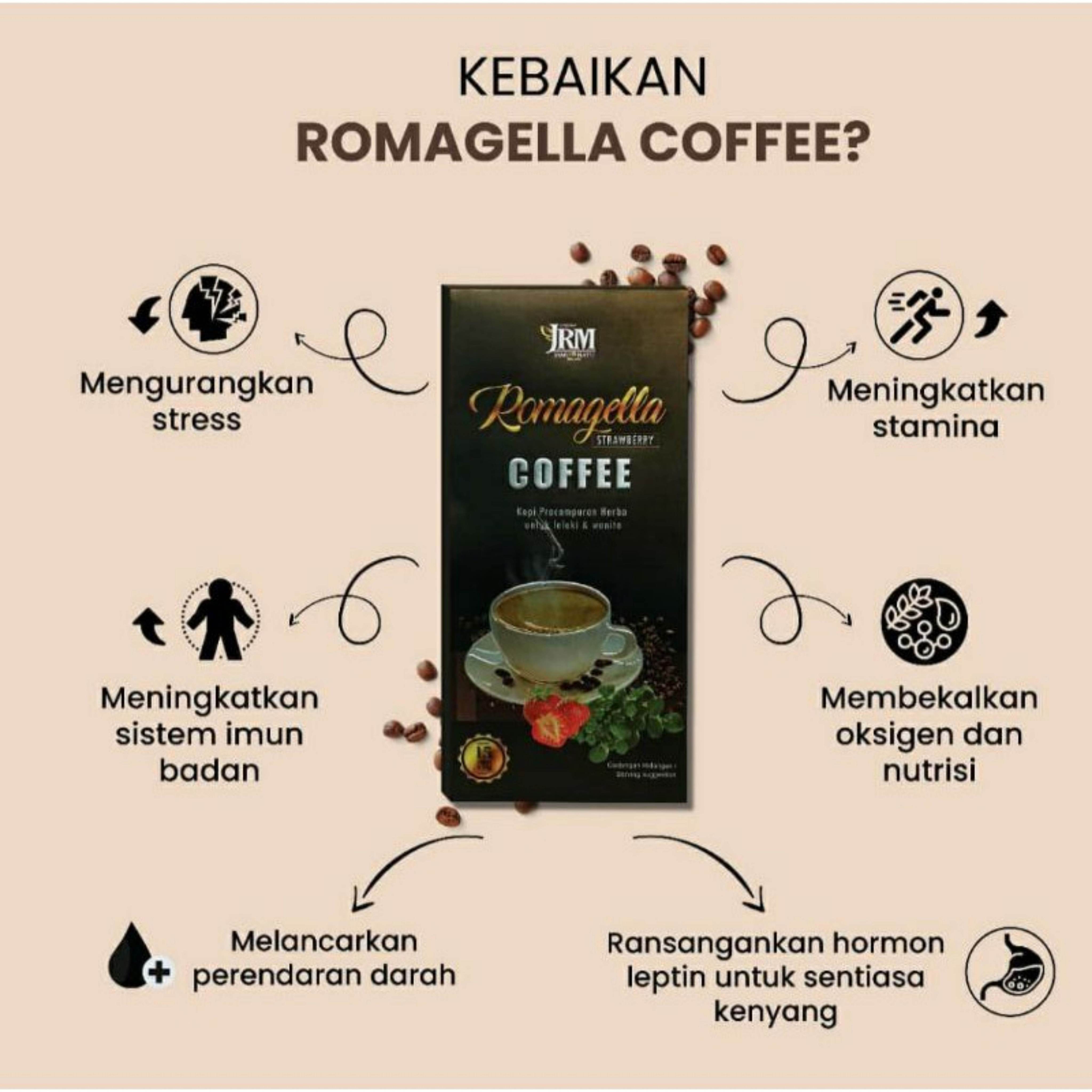 JRM Romagella Coffee (Strawberry flavour) | Shopee Singapore