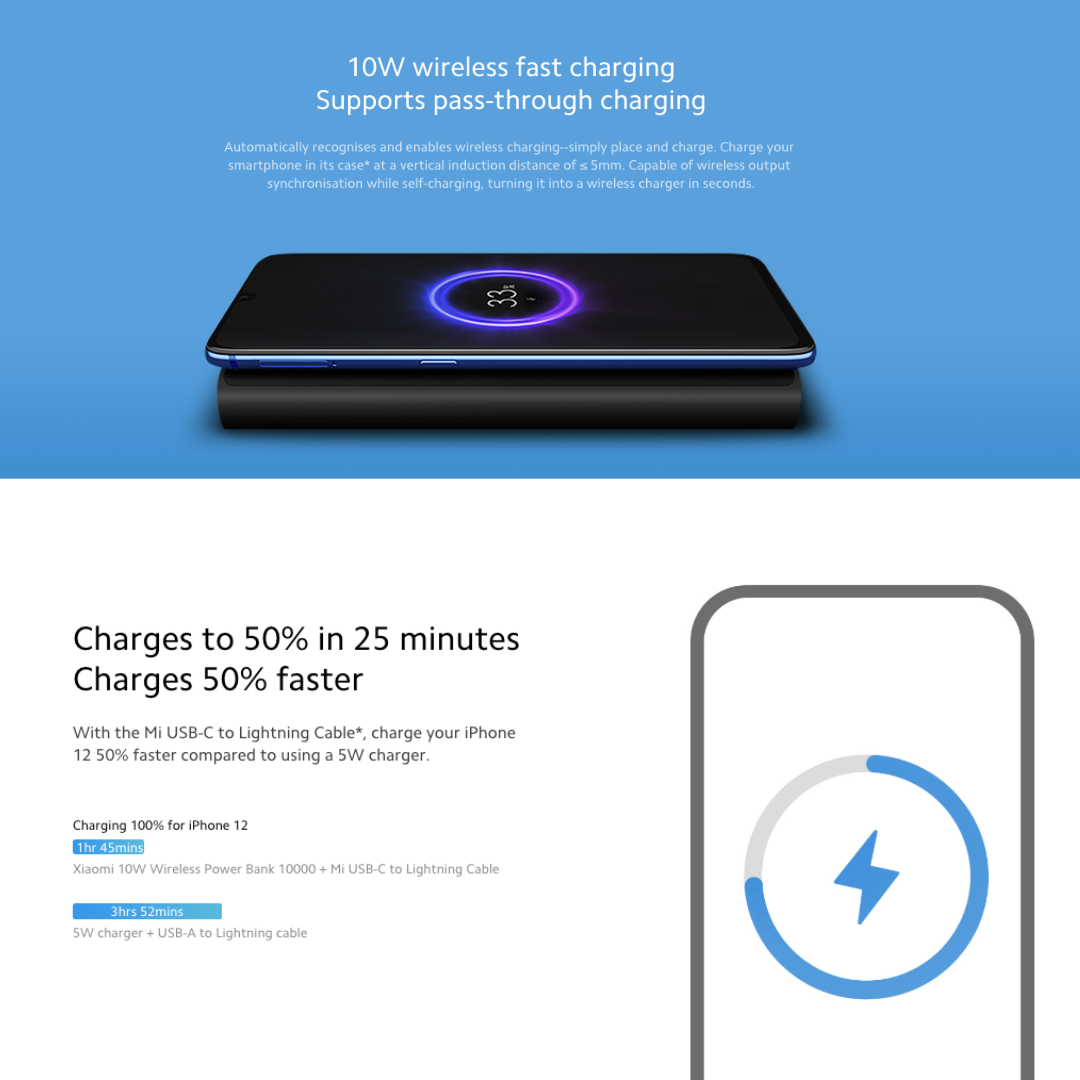 Xiaomi Mi Wireless 10W Powerbank | 10000mAh Fast Charging | Pass ...