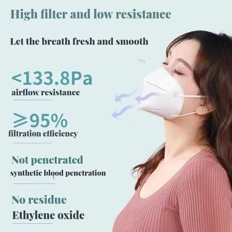 🇸🇬 [In Stock]10Pcs N95 Mask Individually Packaged Five-Layer Safety ...
