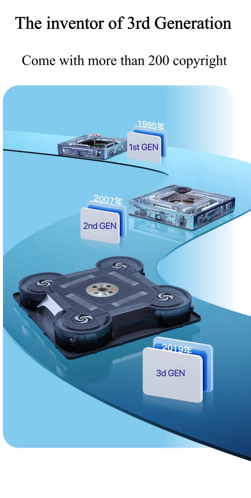 【𝐒𝐆 𝐅𝐔𝐍𝐓𝐎𝐖𝐍】Mini Roller Coaster X7 / Automatic Mahjong Table / Foldable ...