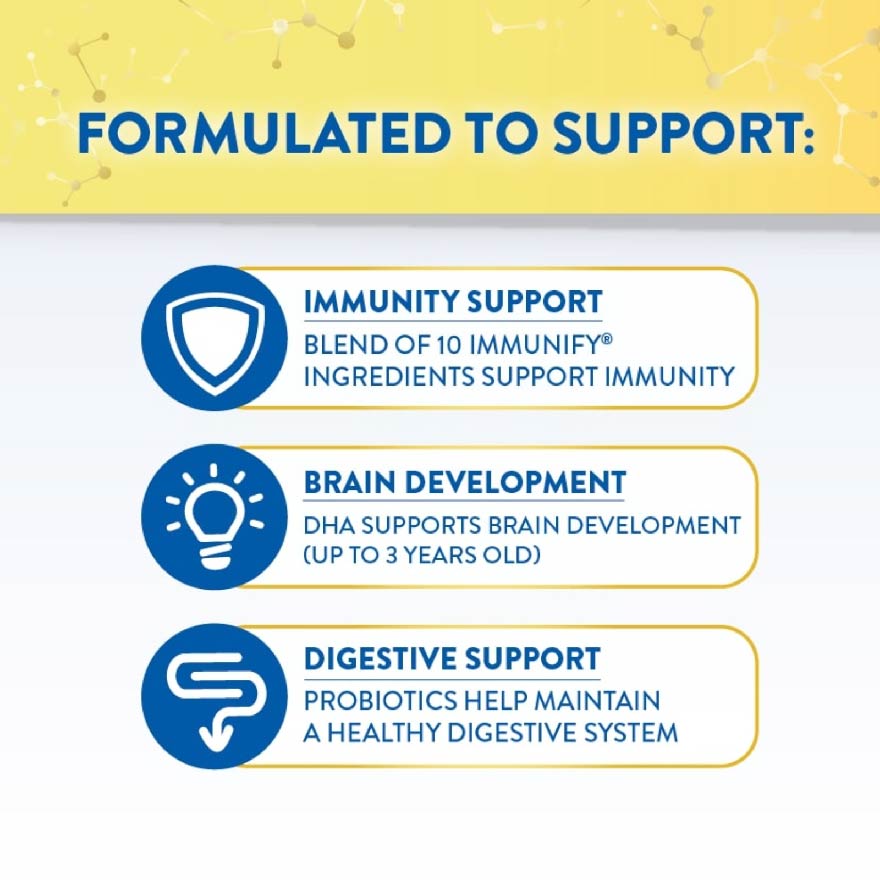 SIMILAC Gain 5Mo Stage 4 Pre School Milk Powder Formula (3 Years ...