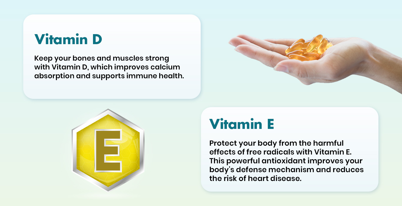 [30% OFF] 3 Boxes Feingold Omega 3 plus Vitamin D | 1,000mg Fish Oil ...
