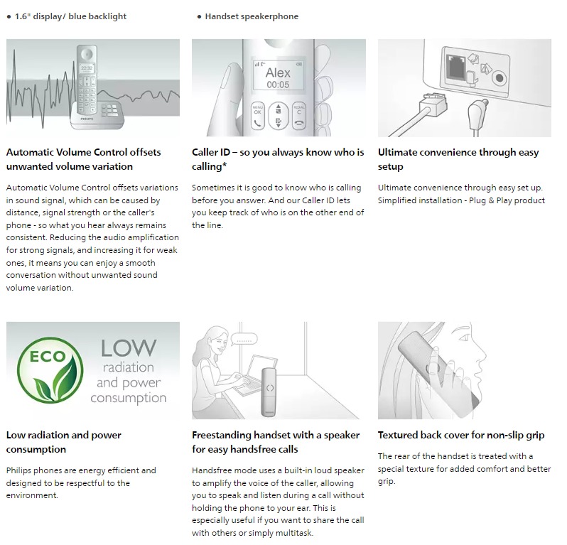 Philips Cordless Phone D1611B. 1.6" display. Handset Speakerphone ...