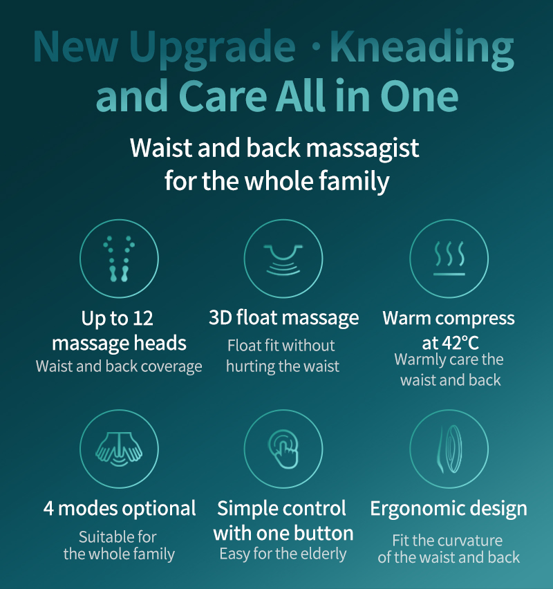 Philips Multifunctional Back Massager with 42℃ Soothing Heating Calf ...