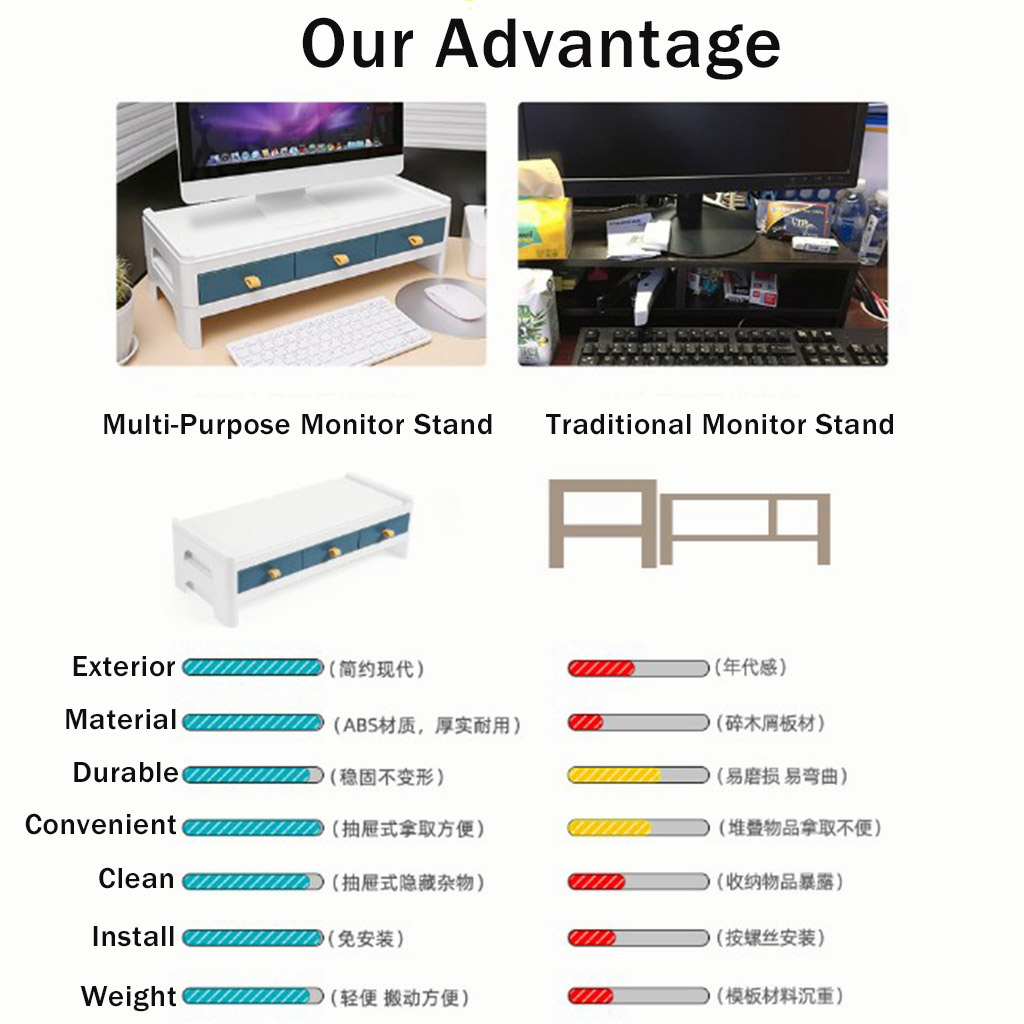 Ayuqi® Desktop Stand with Drawer Monitor Stand Plastic With Keyboard ...