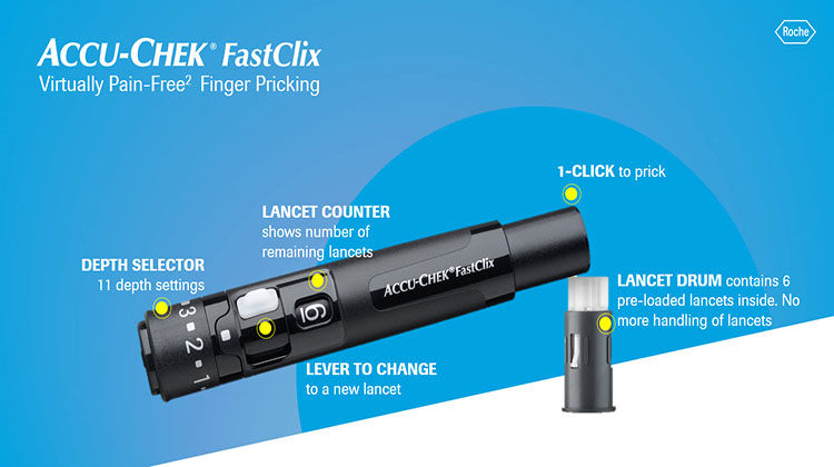 Accu-Chek Guide Meter ONLY (mmol/L) (includes Accu-Chek FastClix ...