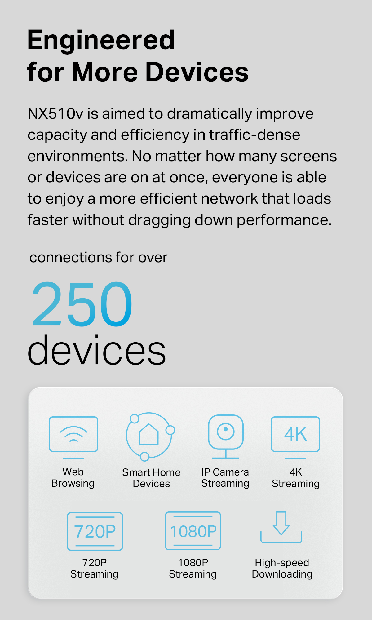 TP-Link AGINET NX510V 5G AX3000 Dual Band WiFi 6 All in one Mobile WiFi ...