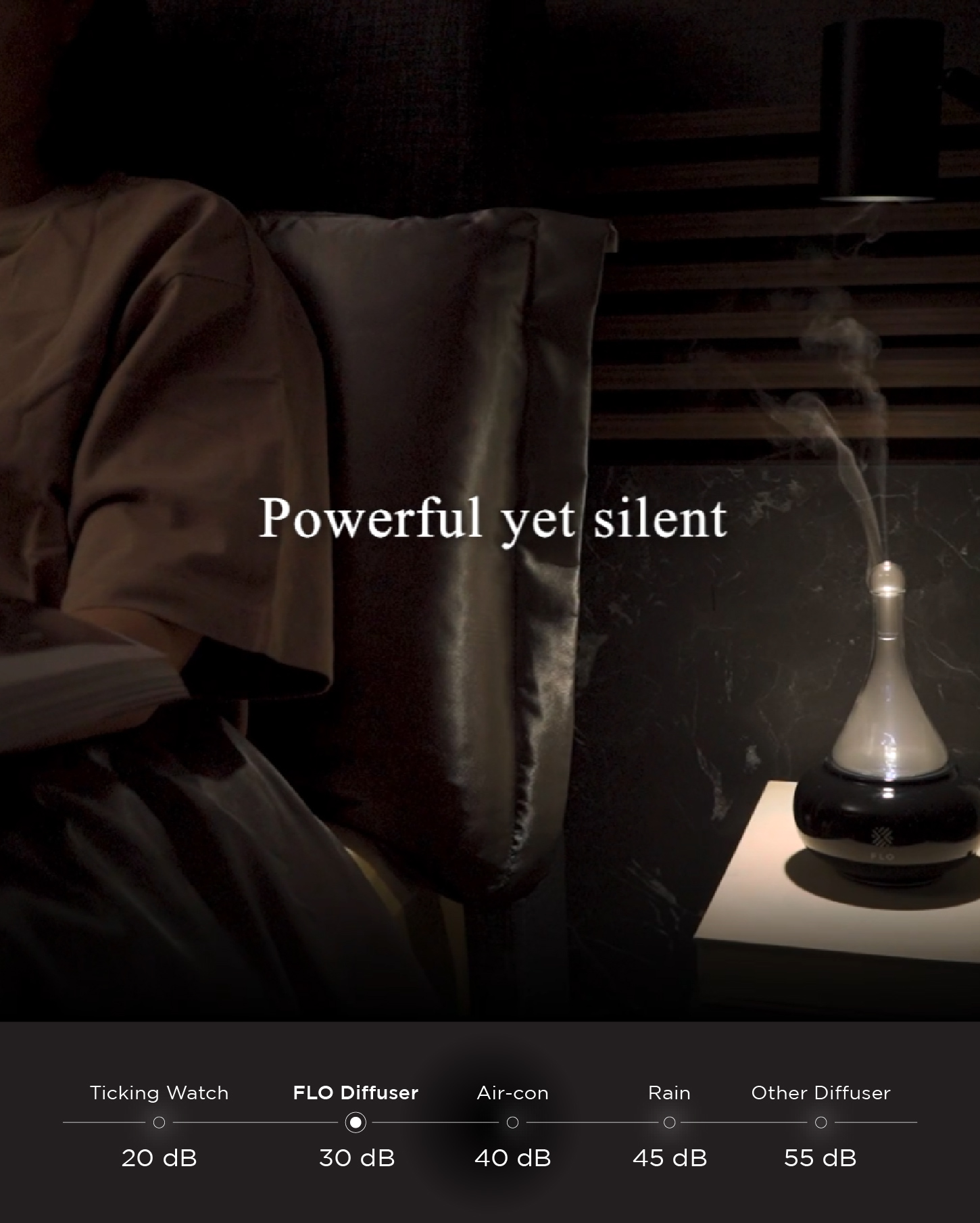 FLO Diffuser Home Pyramid - Aroma Nebulising Essential Oil Diffuser ...