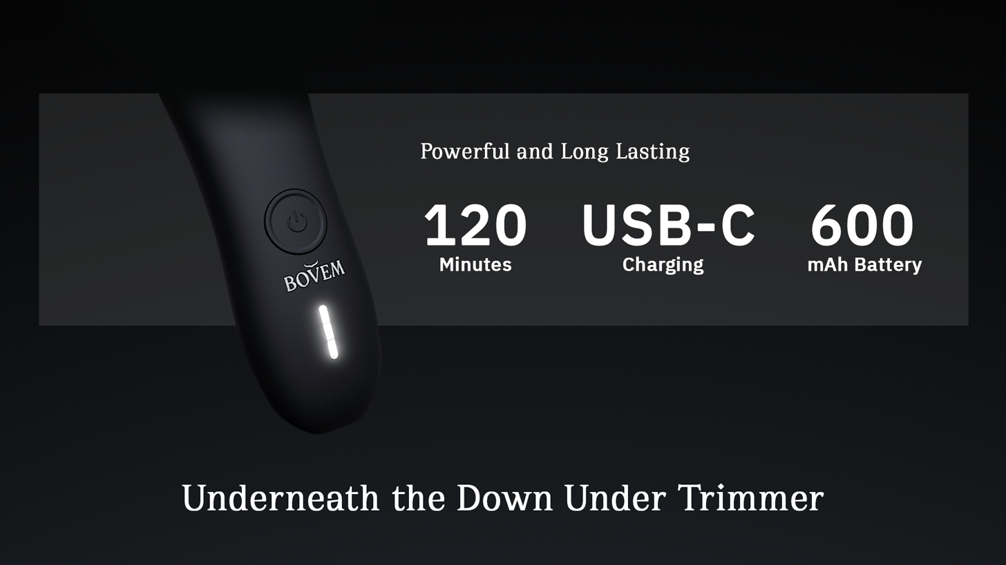 BOVEM Globe Trimmer 2.0: Waterproof Below-The-Waist Trimmer for Body ...