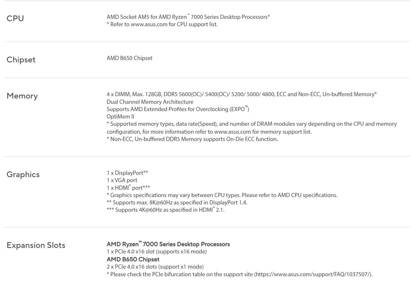 ASUS PRIME B650M-A WIFI B 650M A B650MA B 650MA B650M A AMD B650 Micro ...