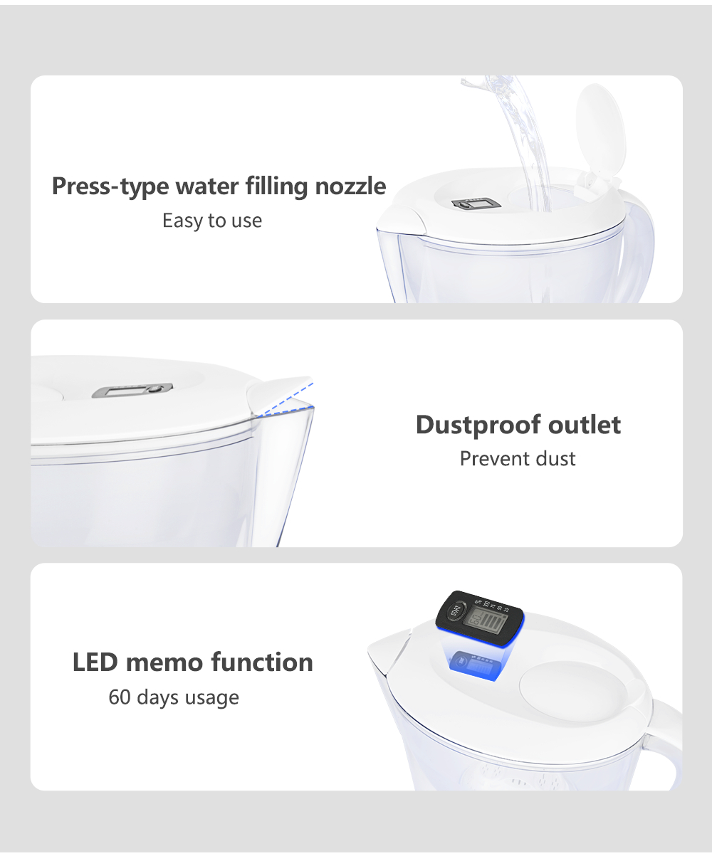 Simplus Water Filter Jug 3.5L Adjustable Speed LED Screen Reminder Memo | Shopee Singapore