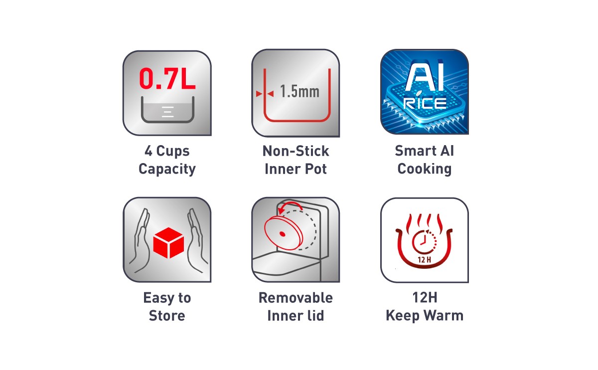 Tefal Mini Rice Mate Fuzzy Logic Rice Cooker 0.7L – 8 programmes, AI ...