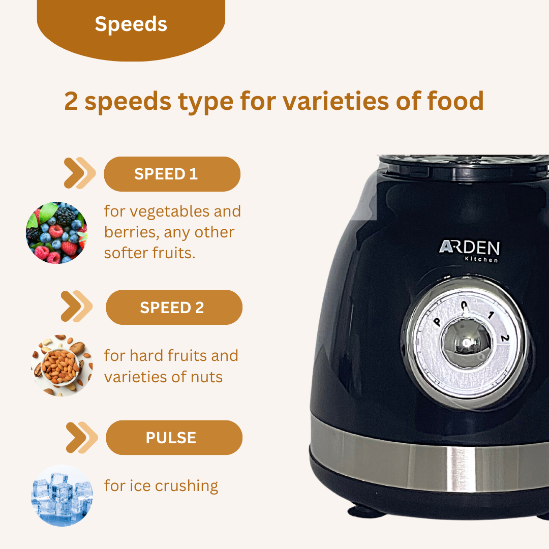 Arden Glass Jar 1.5L Tabletop Blender w Grinder, Smoothies with 6-blade ...