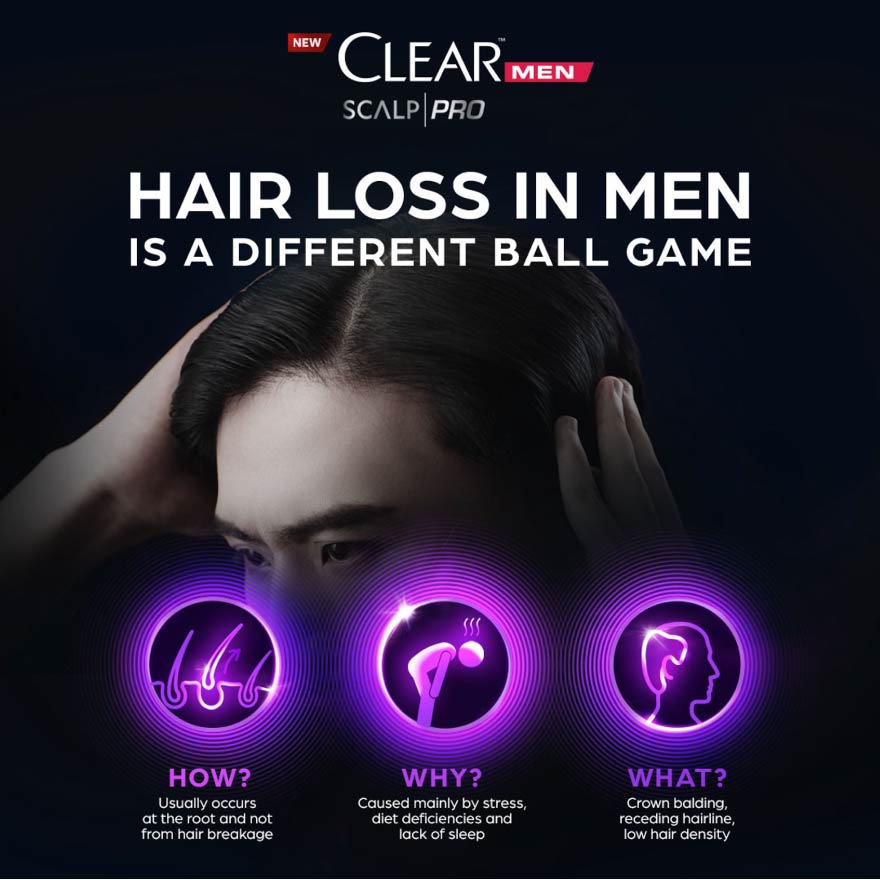 CLEAR Men Scalp Pro Anti Hairfall Fortifying Serum 70ml | Shopee Singapore