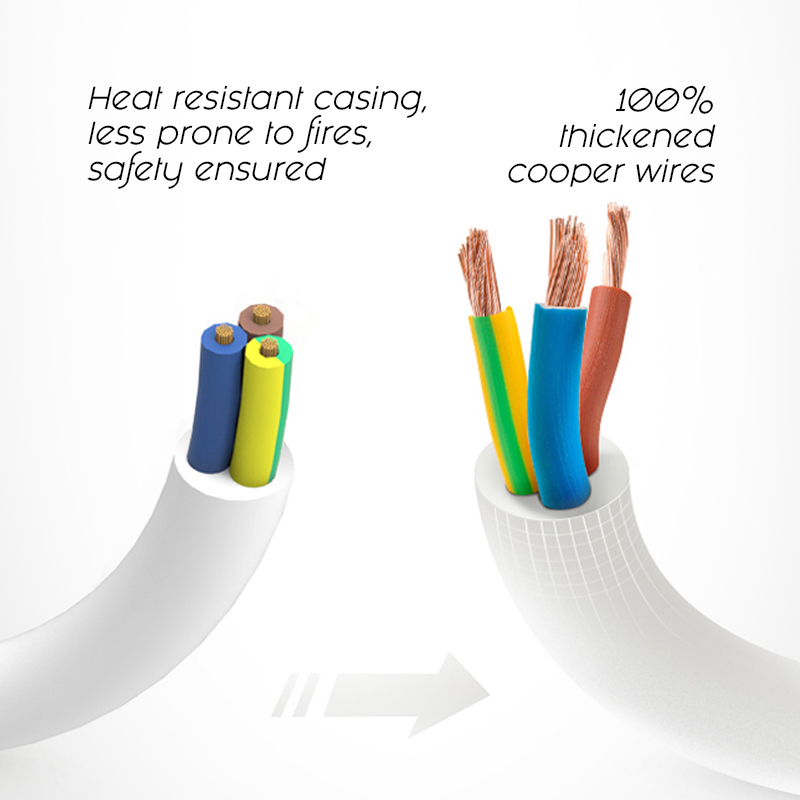 Powerpac Power Extension Socket Extension Cord Power Cord 3 4 5 6 Way 3 Meter 4x Usb Charger